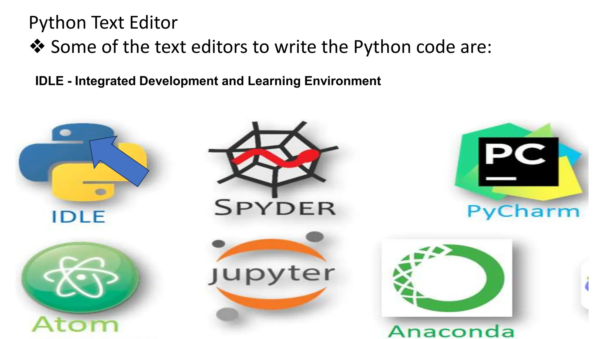 Python Lesson for the beginners to understand the basic concept of ...