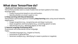 python_libraries_for_artificial_intelligence.pptx