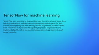 Intoduction to Python Libraries in detail.pptx