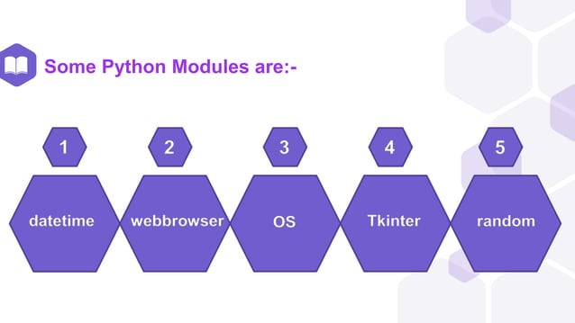 Python Libraries and Modules | PPTX