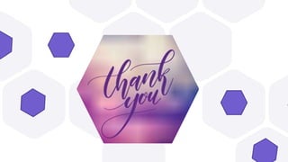 Python Libraries and Modules | PPTX