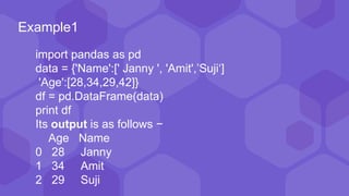 Python Libraries and Modules | PPTX