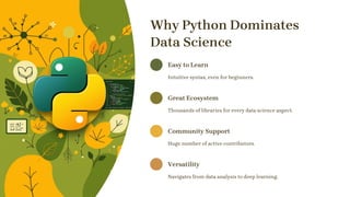 Python Libraries for Data Science - A Must-Know List.pdf