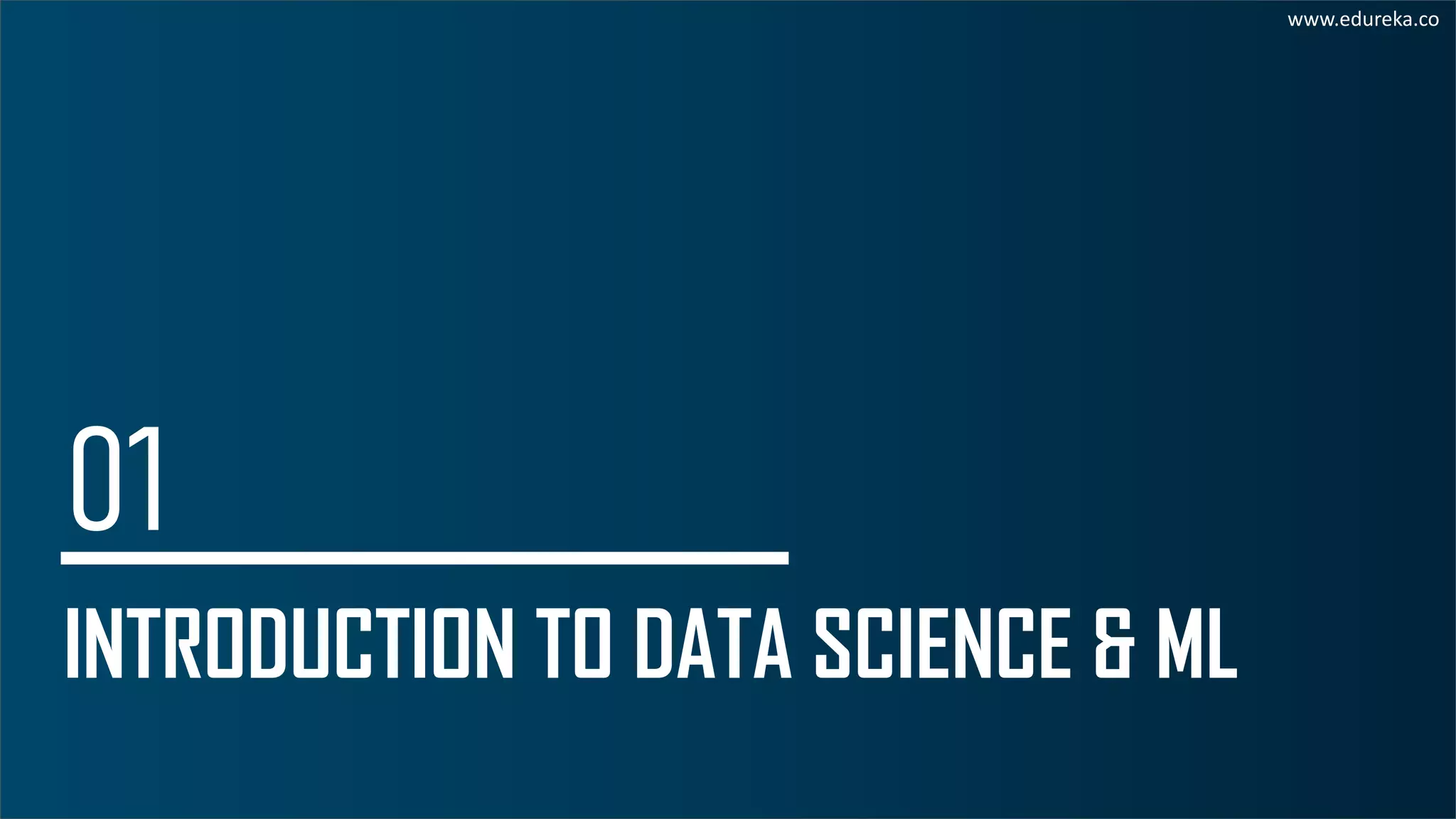 Best Python Libraries For Data Science And Machine Learning Edureka Pdf