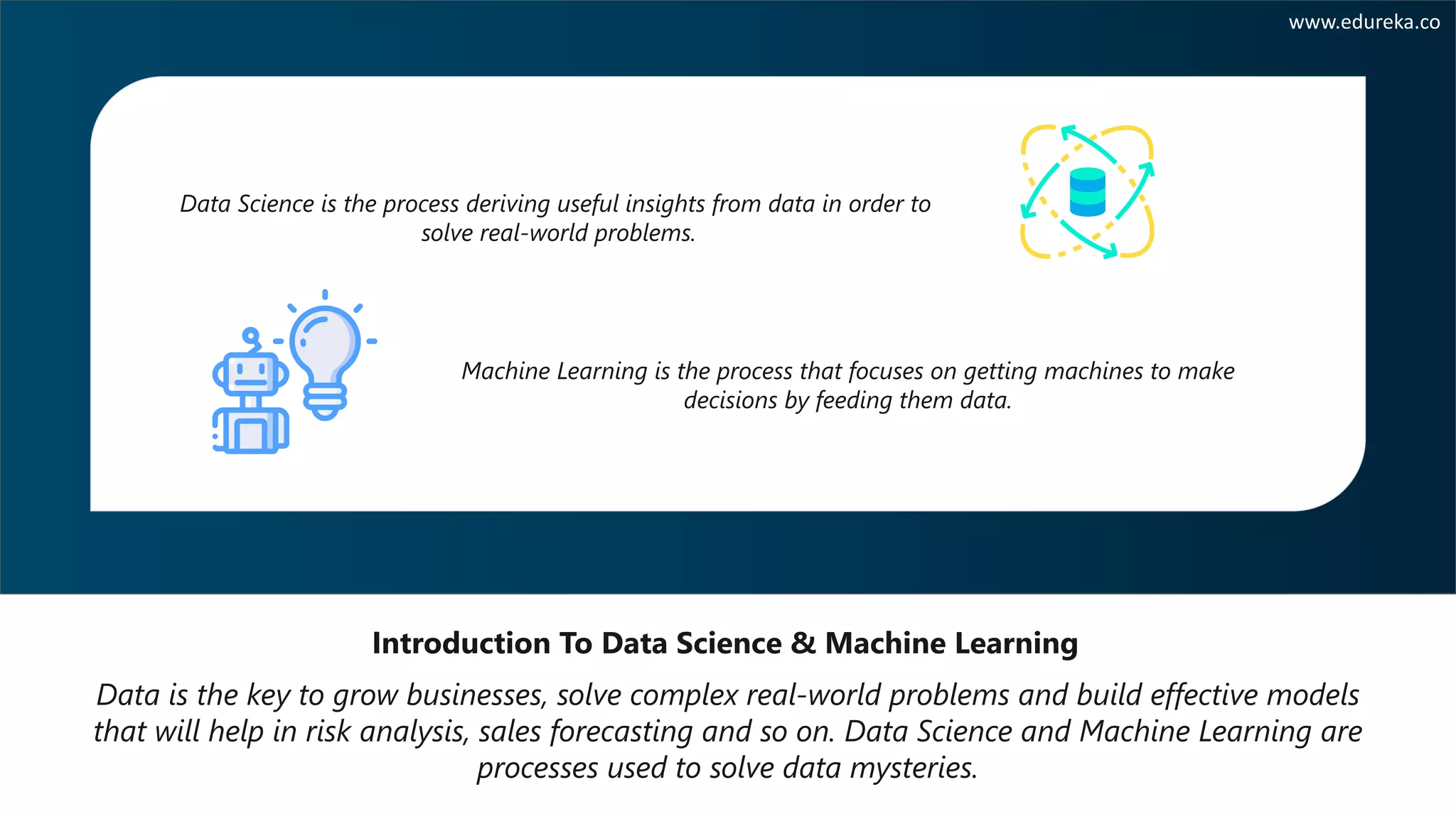 Best Python Libraries For Data Science Machine Learning Edureka Pdf
