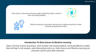 Best Python Libraries For Data Science & Machine Learning | Edureka | PDF