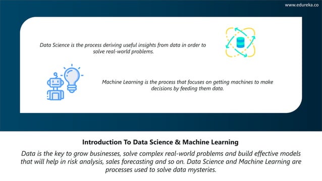 Best Python Libraries For Data Science & Machine Learning | Edureka | PDF