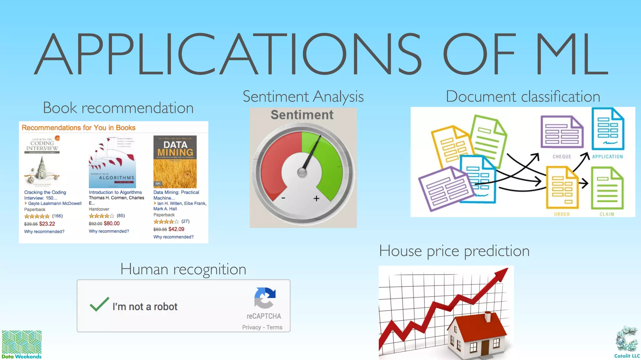 Python Libraries For Machine Learning And Deep Learning Pdf