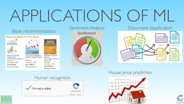 Python libraries for Machine Learning and Deep Learning | PDF