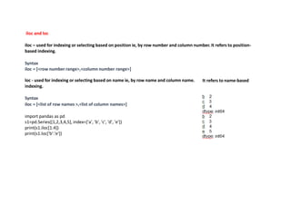 Python Library-Series.pptx