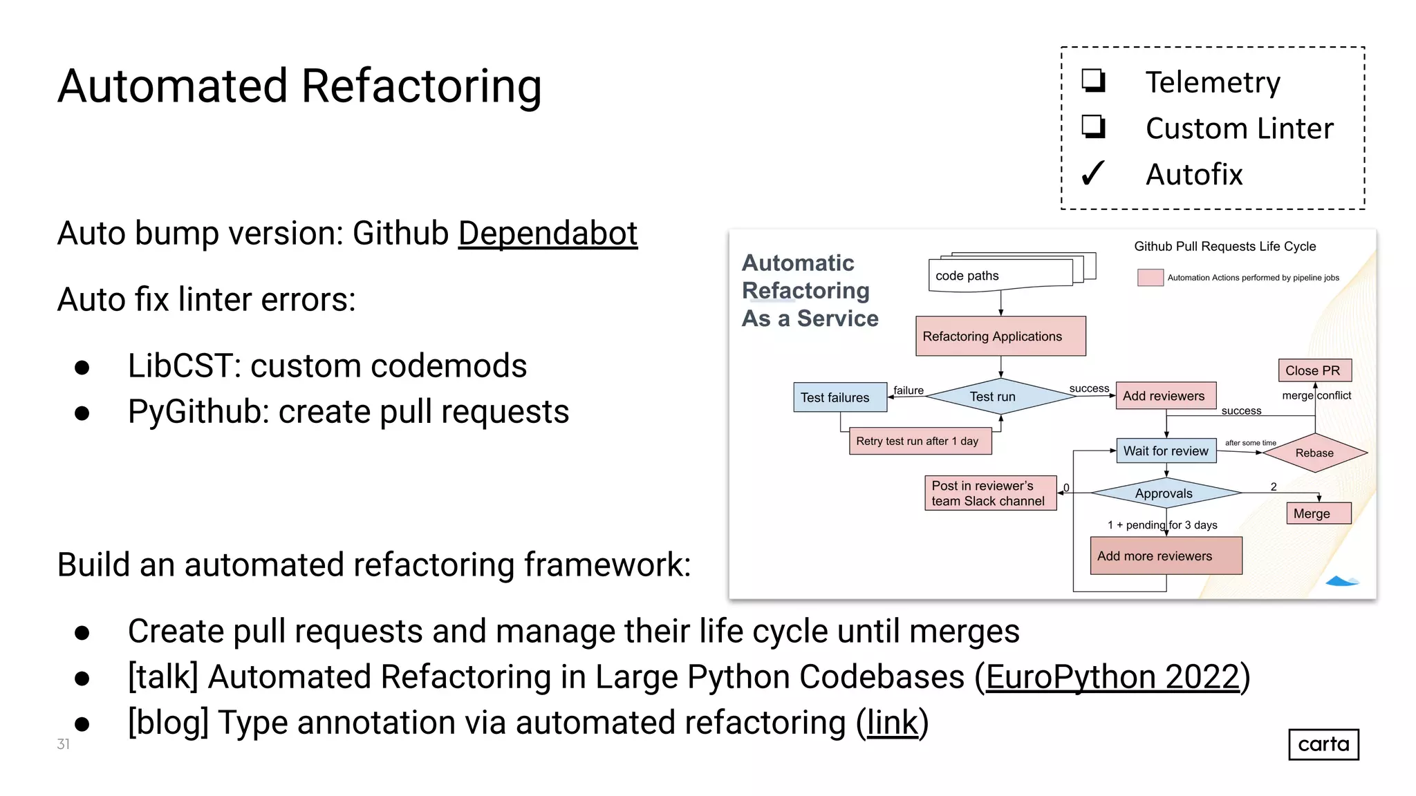 Python Linters At Scalepdf 