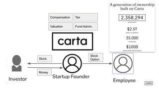 Python Linters at Scale.pdf