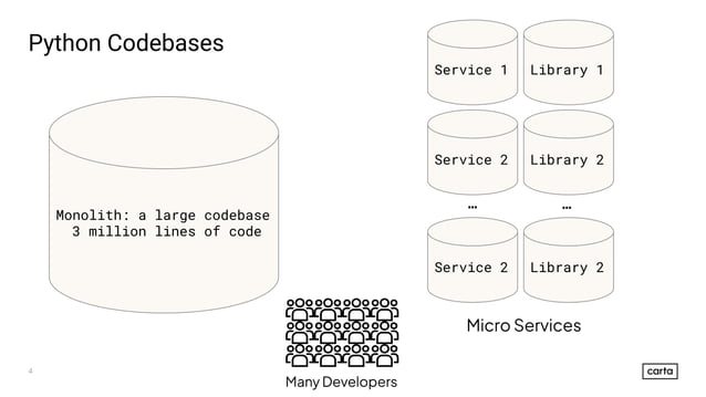 Python Linters at Scale.pdf