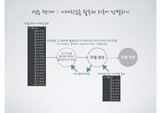 Python machine learning_chap04_2 | PPT