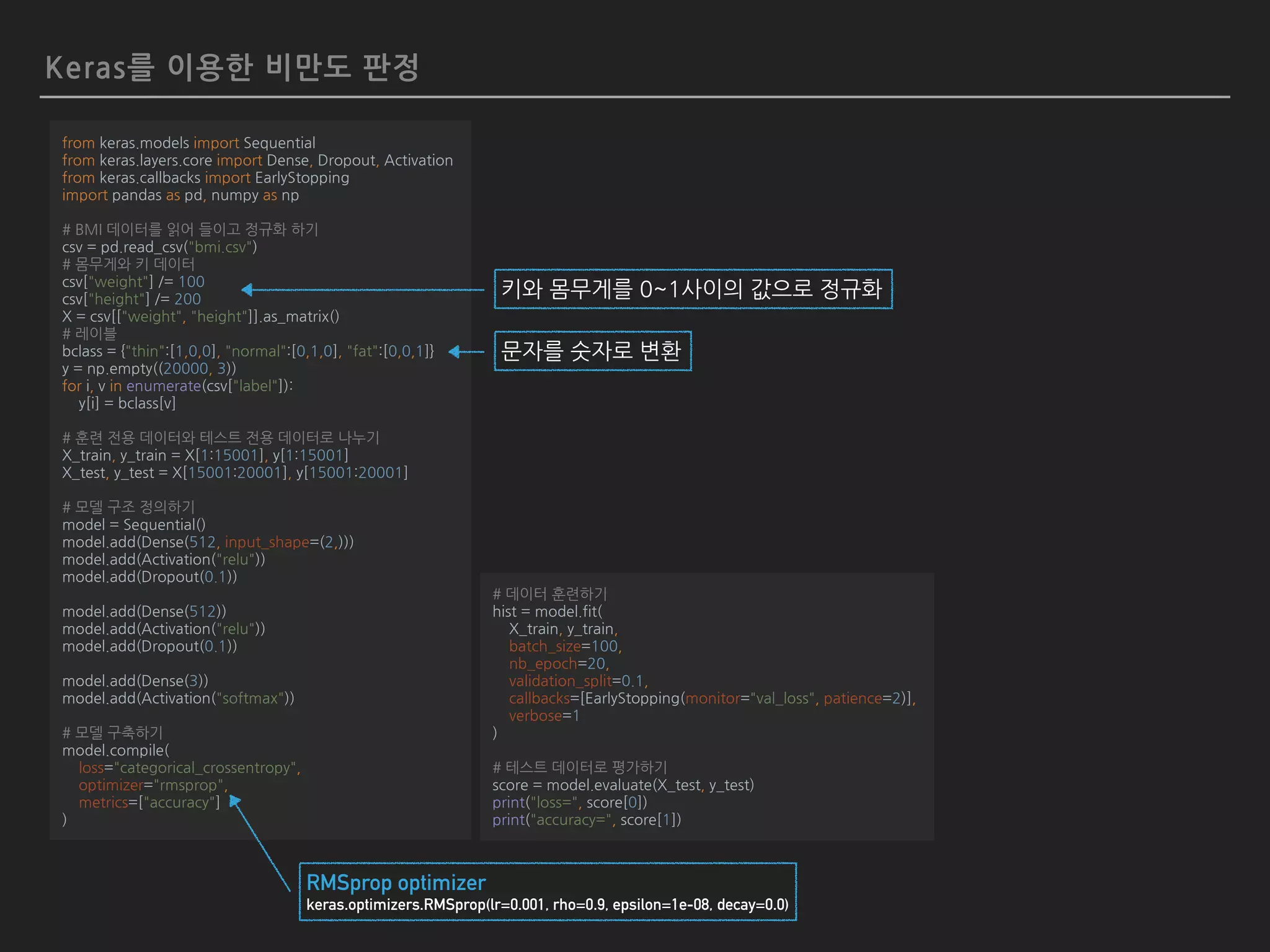 Python machine learning_chap05_7 | PPT
