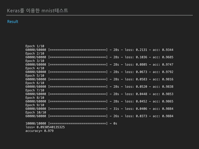Python Machine Learningchap057 Ppt 