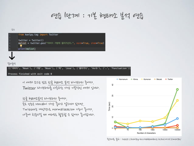 Python machine learning Chapter 06 - PART1 | PPT
