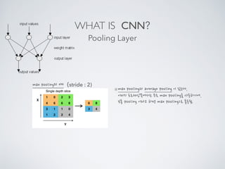 Python machine learning_chap07_1 | PPT