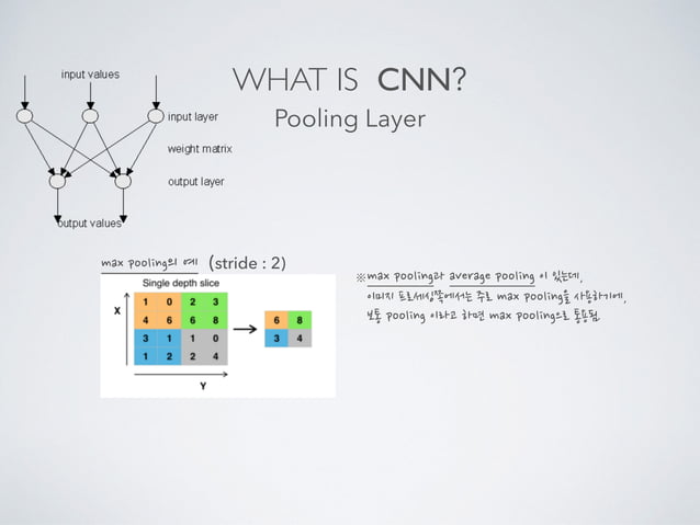 Python machine learning_chap07_1 | PPT