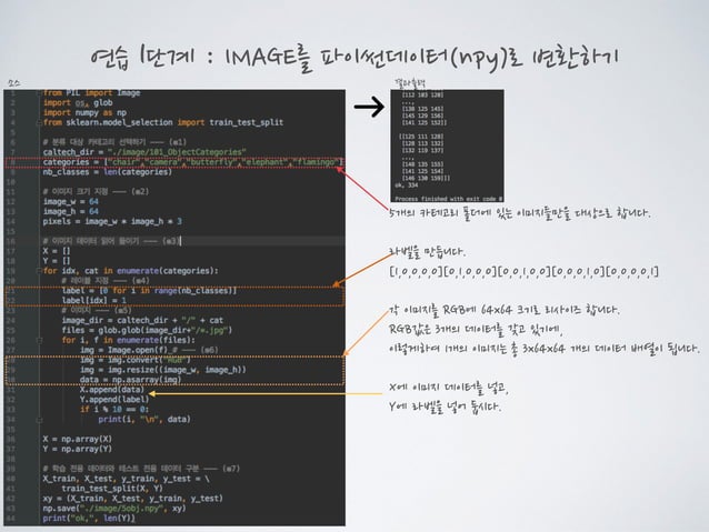 Python machine learning_chap07_1 | PPT