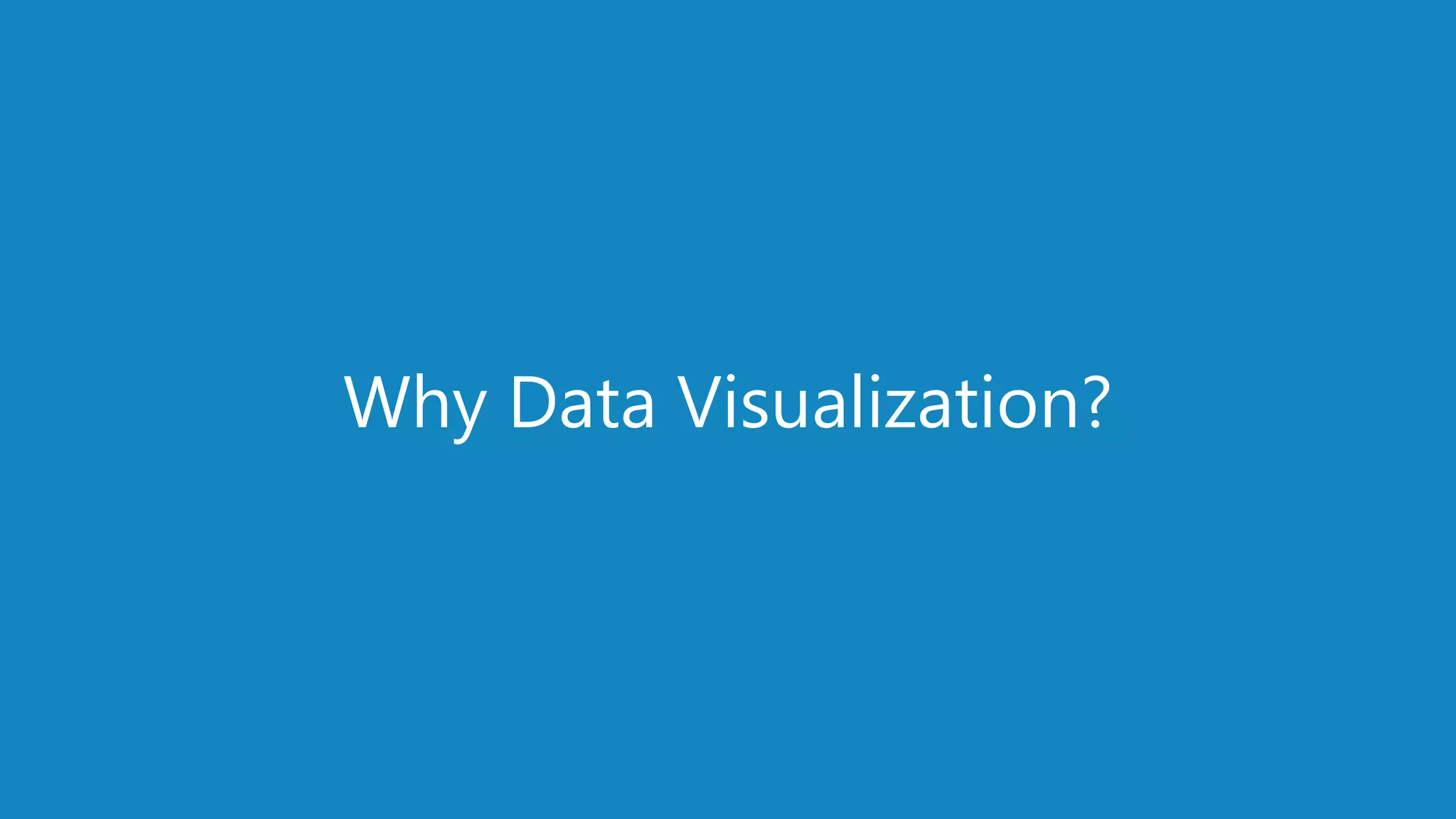 Python Matplotlib Tutorial Matplotlib Tutorial Python Tutorial Python Training Edureka Ppt