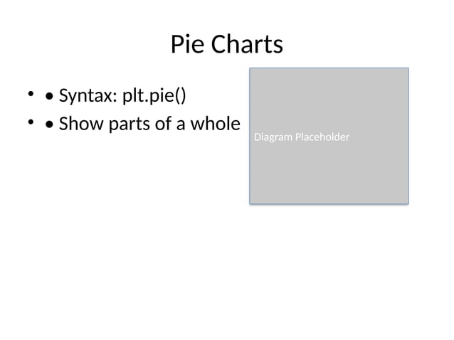 Python_Matplotlib_13. _Slides.pptx