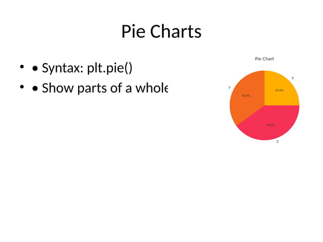 Python_Matplotlib_13_Slides_With_Diagrams.pptx
