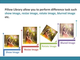 Python media library | PPTX