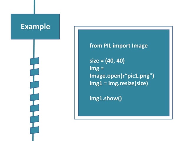 Python media library | PPT