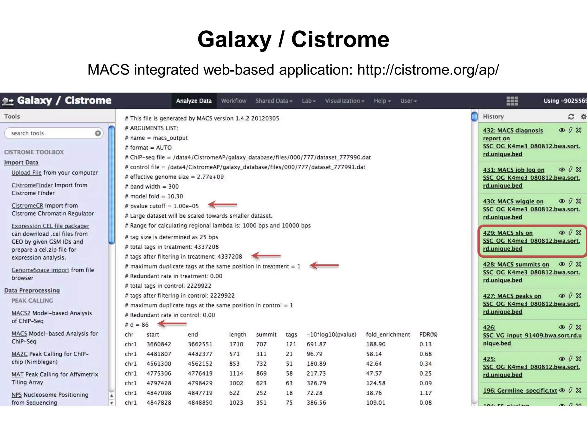 Python meetup 2014 | PPT