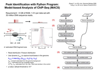 Python meetup 2014 | PPTX