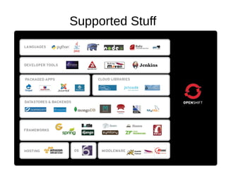 Deploying Flask web app using OpenShift | PDF | Cloud Computing | Internet