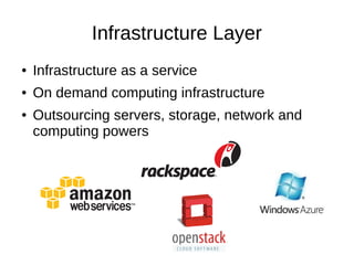 Deploying Flask web app using OpenShift | PDF | Cloud Computing | Internet