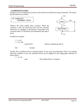 Python_Module_1.pdf | Data Storage and Warehousing | Computing