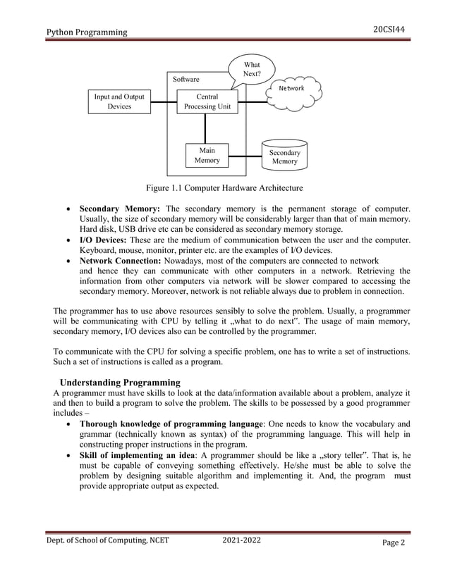 Python_Module_1.pdf | Data Storage and Warehousing | Computing