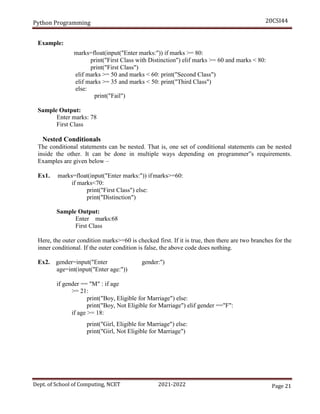 Python_Module_1.pdf | Data Storage and Warehousing | Computing
