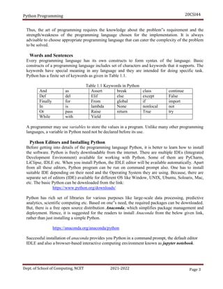 Python_Module_1.pdf | Data Storage and Warehousing | Computing