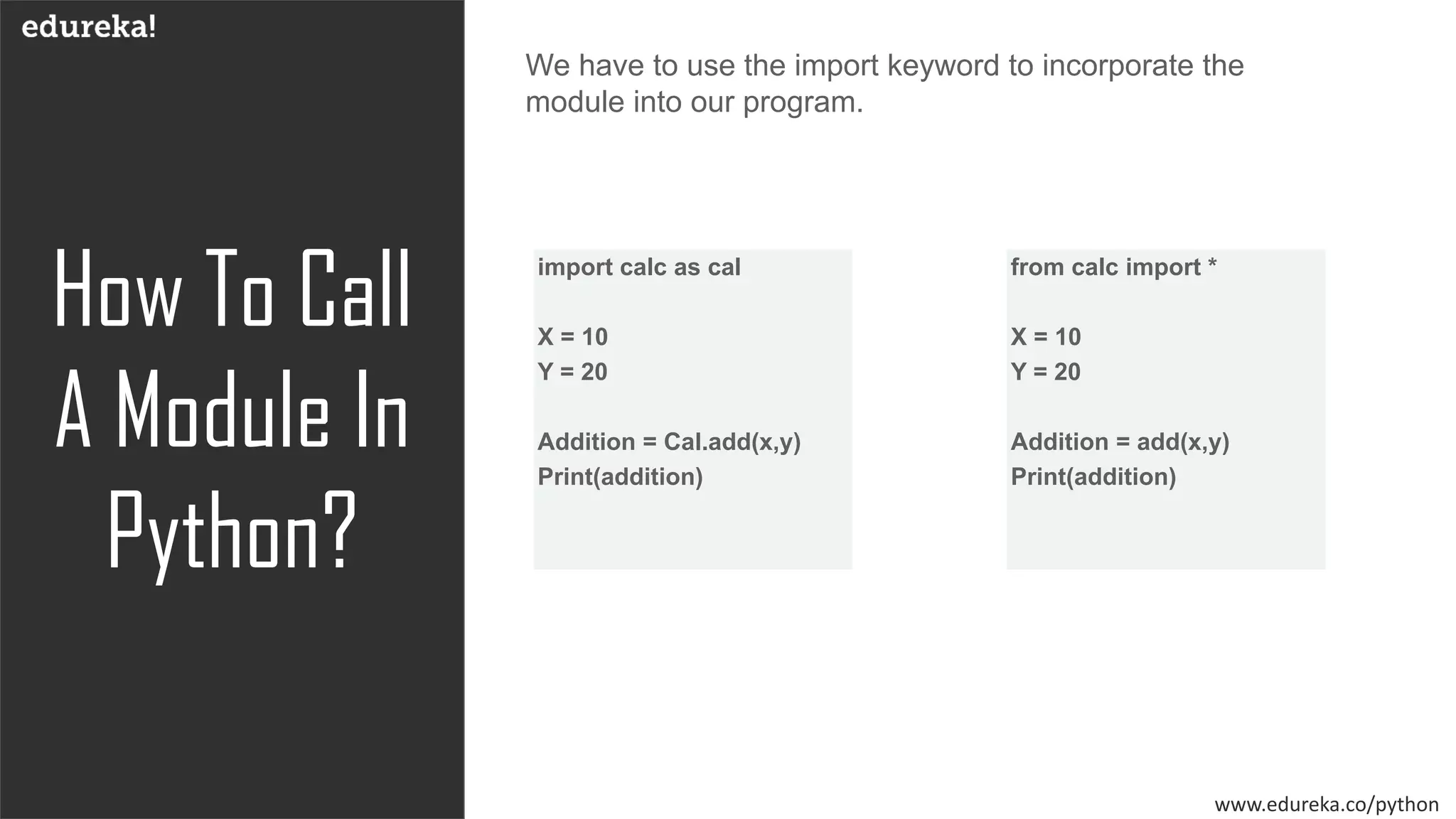 What Are Python Modules Edureka Ppt