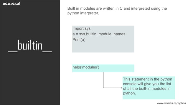 What Are Python Modules Edureka Pdf Programming Languages Computing