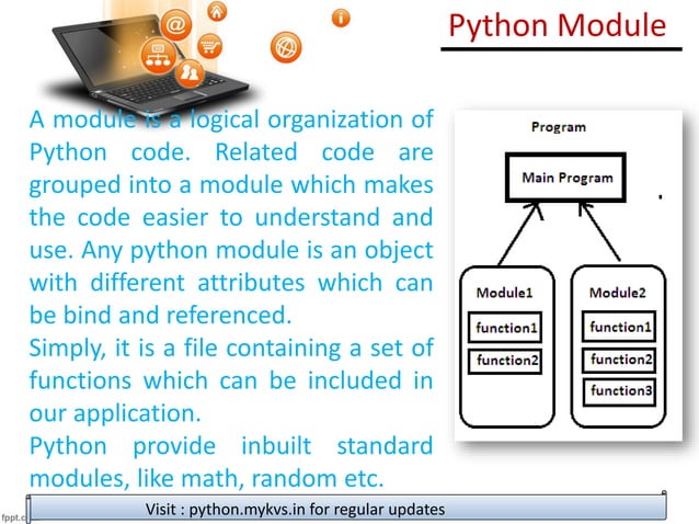 python modules1522.pdf