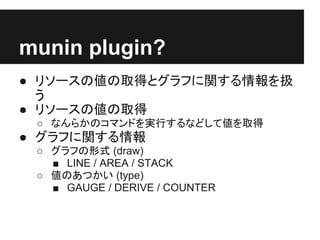 Python で munin plugin を書いてみる | PPT