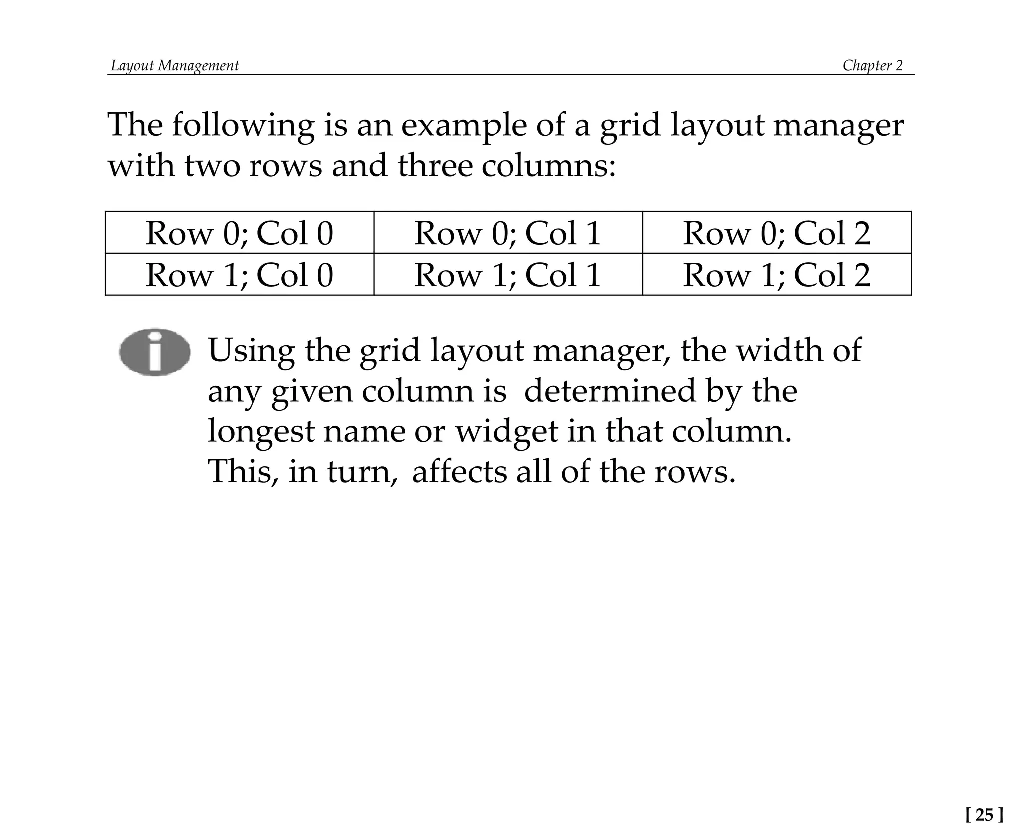 PYTHONNANGCAO_2.GUI.Layout Management.pptx