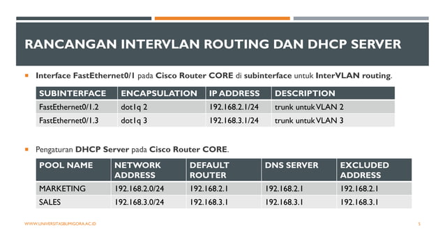 Python Network Programming For Network Engineers | PPT