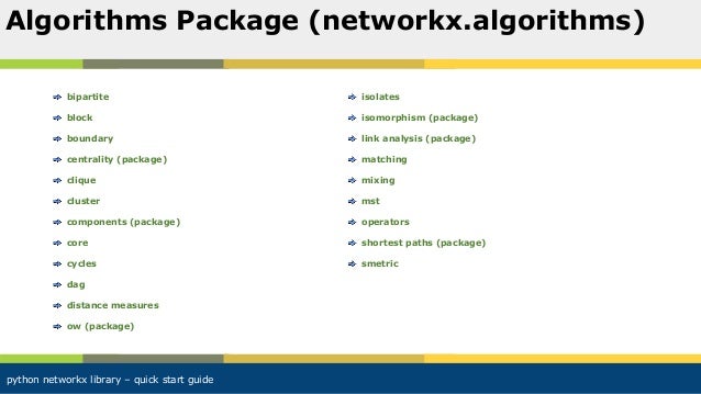 Python Networkx Library Quick Start Guide 6698