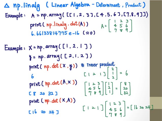 Concise Notes on Python | PPT