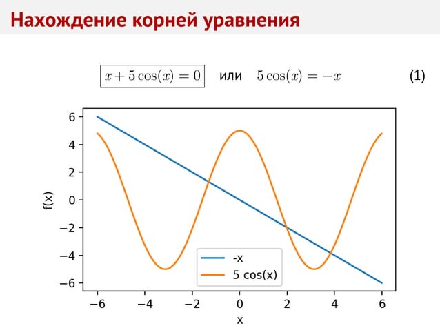 Основы SciPy | PDF