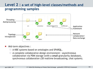 pythonOCC PDE2009 presentation | PPT