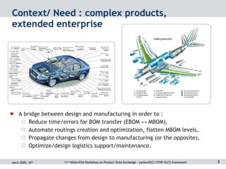 pythonOCC PDE2009 presentation | PPT