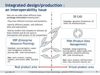 pythonOCC PDE2009 presentation | PPT