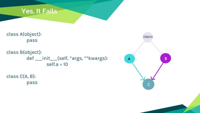 Python OOPs | PPTX | Programming Languages | Computing